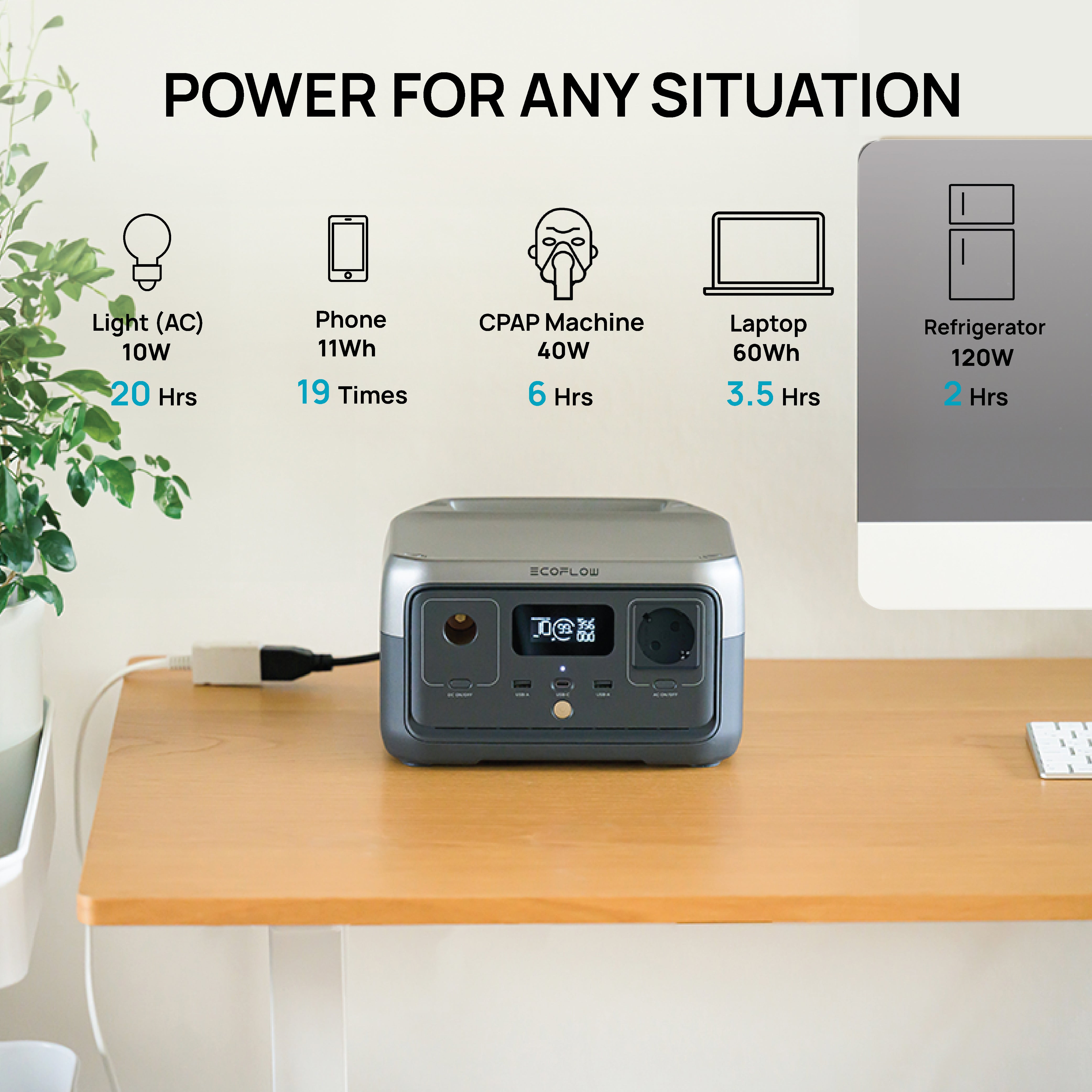EcoFlow RIVER 2 Portable Power Station – AA Shop